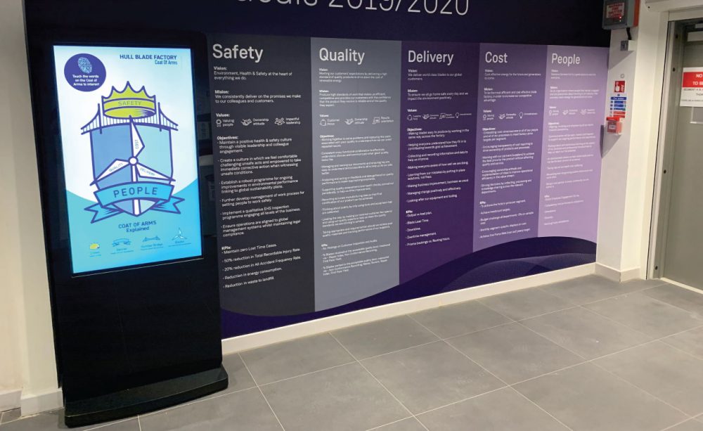 Visual Merchandising in a Digital World | Pro Display