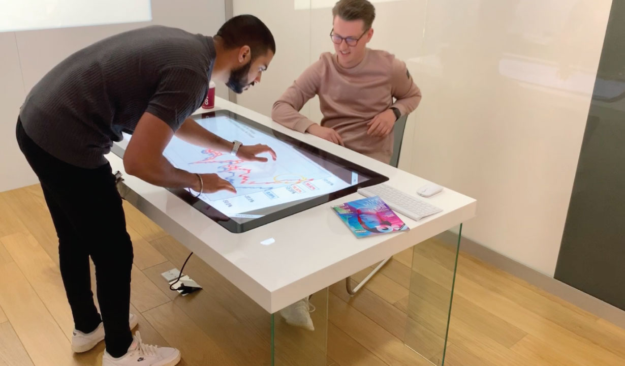 How Interactive Touch Tables Are Transforming Collaboration, Engagement ...