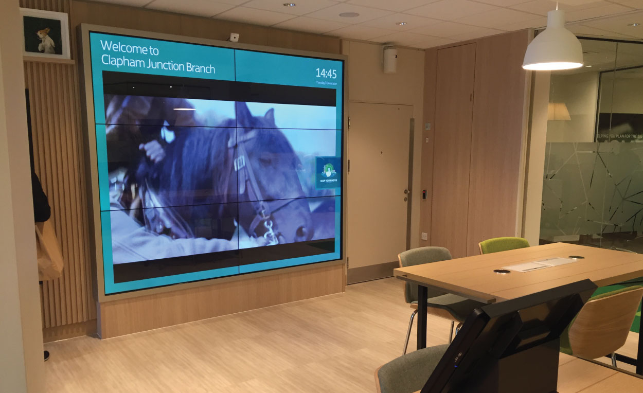 Banking and Finance Technology | Touch Screen | Pro Display